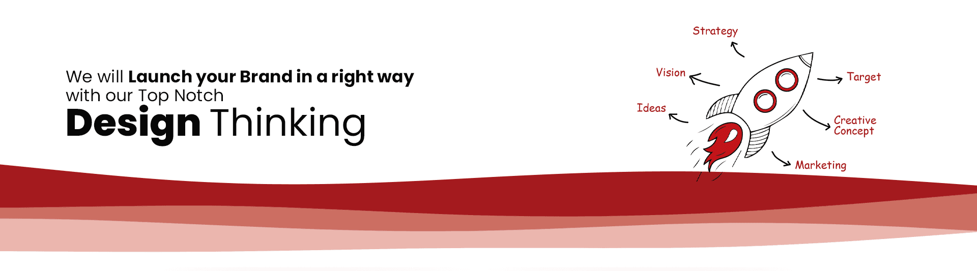 Best Website Designing Agency | GBIM Technologies