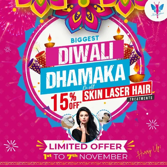 Design Thinking | Creative Design Solutions By GBIM